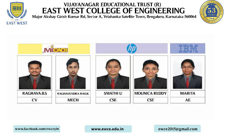 EWCE | Training & Placements