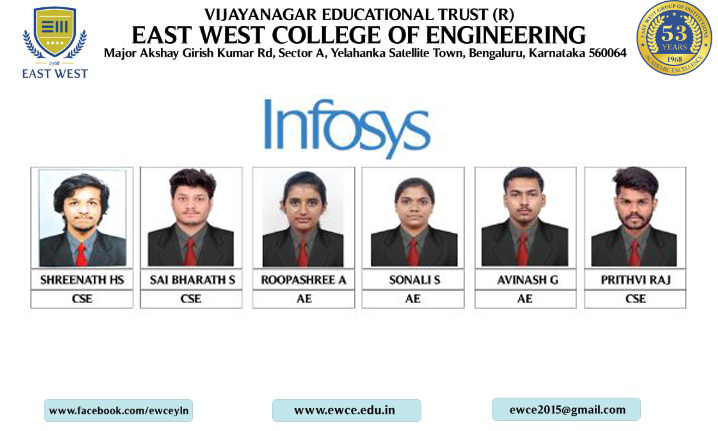 EWCE | Training & Placements